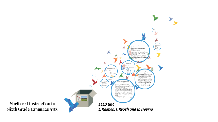 Sheltered Instruction Lesson by on Prezi