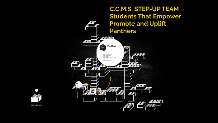 C.C.M.S. STEP-UP TEAM by ccms step up wallace on Prezi