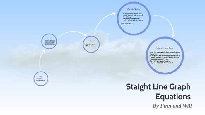 Staight Line Graphs by Will Sperring on Prezi