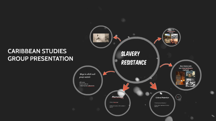 SLAVERY RESISTANCE by on Prezi
