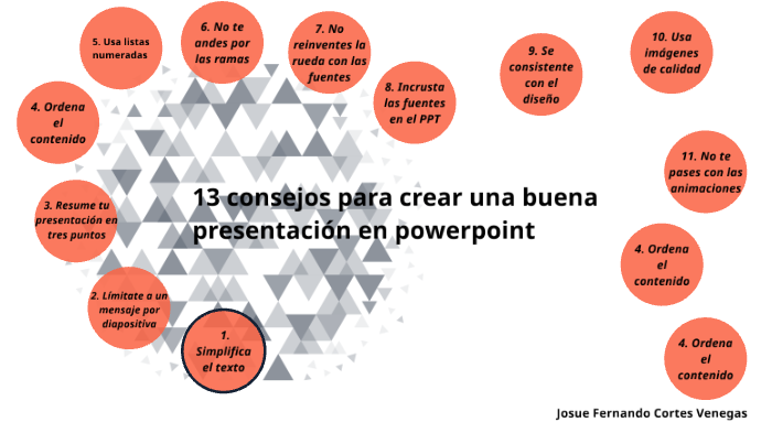 consejos para powerpoint by Josue Cortes on Prezi