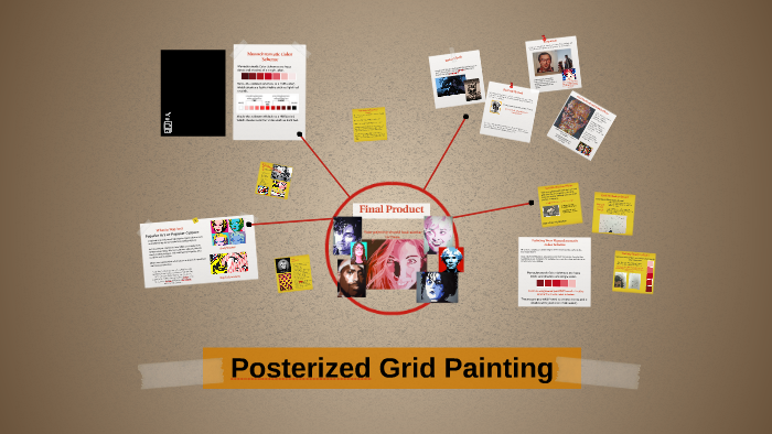 Color Value & Schemes by Niki Jacob on Prezi