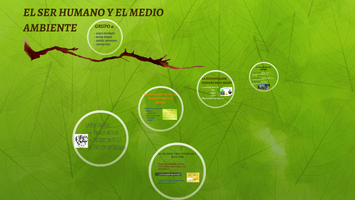 EL SER HUMANO Y EL MEDIO AMBIENTE by Melimario Fatema pro on Prezi