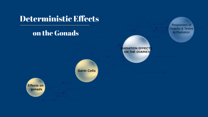 Deterministic Effects of Radiation by Panhia Yang on Prezi
