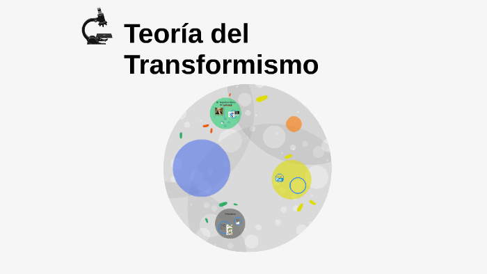 Teoría del Transformismo by Isaid García on Prezi