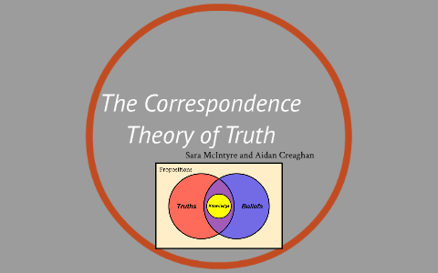 The Correspondence Theory of Truth by Sara Mac on Prezi