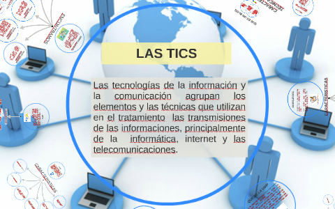 LAS TICS by CAROLINA GONZALEZ ACEVEDO on Prezi