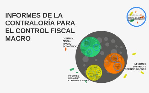 1. INFORMES DE LA CONTRALORÍA PARA EL CONTROL FISCAL MACRO by LAURA ...