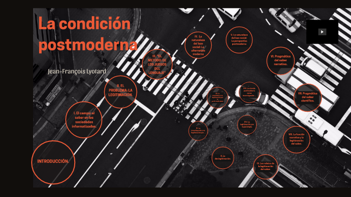 la condicion postmoderna by Aldair Leandro Gonzalez on Prezi