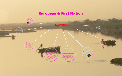 Compare and contrast; European & First Nations by parthvi patel on Prezi