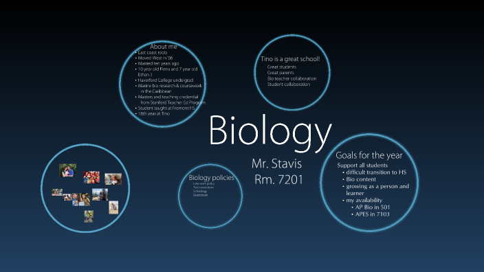 Biology Back to School Night_2024 by Daniel Stavis on Prezi