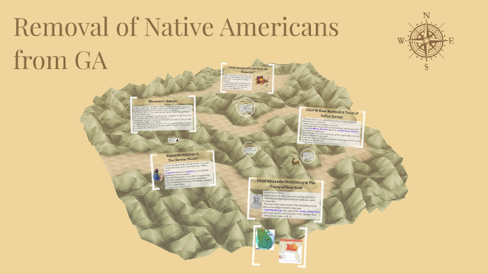 Removal of Native Americans by Holly Wendel on Prezi