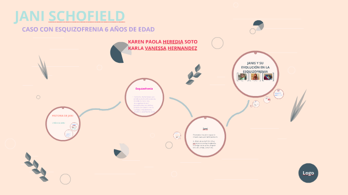 JANI SCHOFIELD by Maria Reyes on Prezi