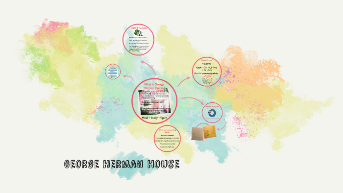 George Herman House by Katie Desormeaux on Prezi