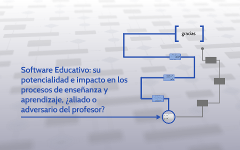Software Educativo: su potencialidad e impacto en los proces by rebeca ...