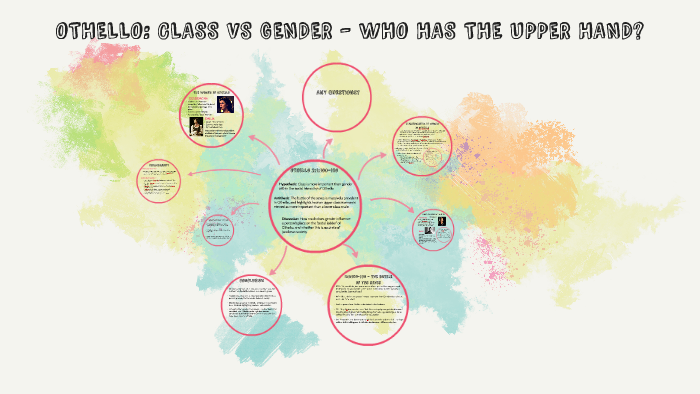 OTHELLO: CLASS VS GENDER - WHO HAS THE UPPER HAND? by Fleur Porter on Prezi