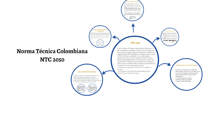 NTC 2050 o Código Eléctrico Colombiano by Jorge Jaramillo on Prezi