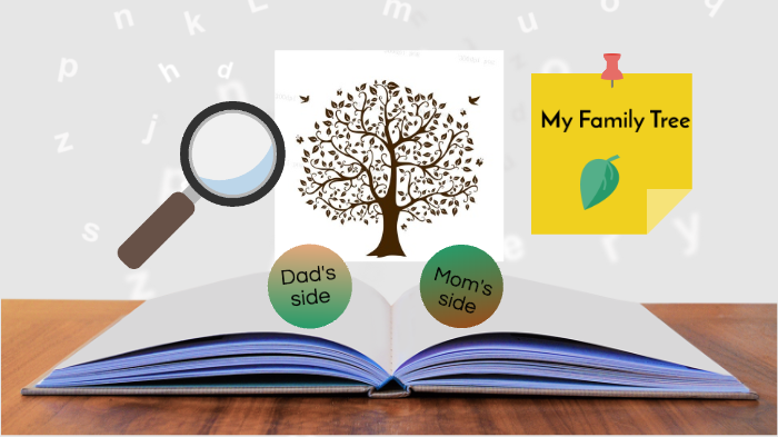 ASL family tree project by Stephanie Sawyer on Prezi