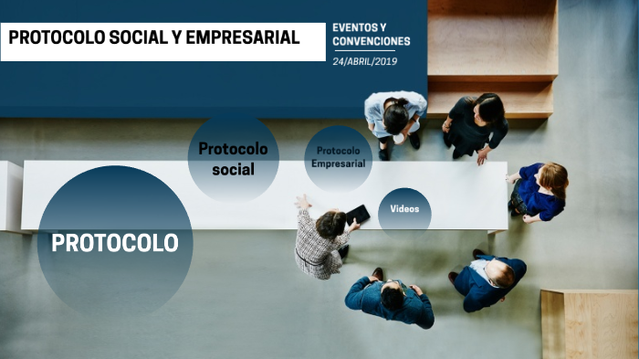grupo 4 protocolo social y empresarial by Mariitha Vera on Prezi