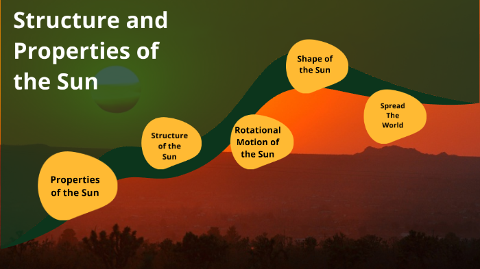 structure and properties of the sun by dilek gökmen on Prezi