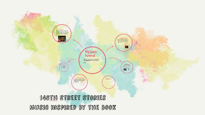 145th Street Stories by Devontra Glaspie on Prezi