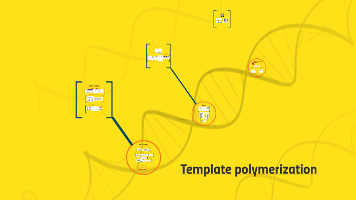 Template polymerization by Jorge Gómez Magenti on Prezi