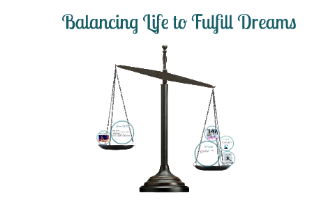 Achieving a Well-Balance Life by Taniqua Russ on Prezi