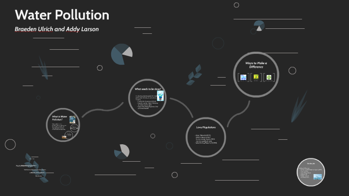 Water Pollution by Addy Larson