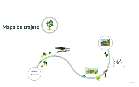 Mapa do trajeto by ana leticia on Prezi