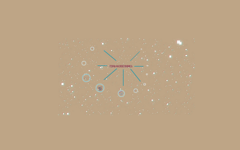 TEORIA MACROECONOMICA by Magda Lizeth Pinzón Rojas on Prezi
