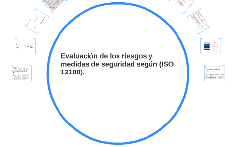 La ISO 12100-1 divide el método para la reducción de riesgos by car car ...