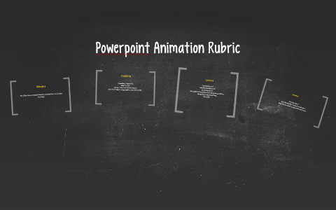 Animated Video Rubric by Angelica Pinili on Prezi