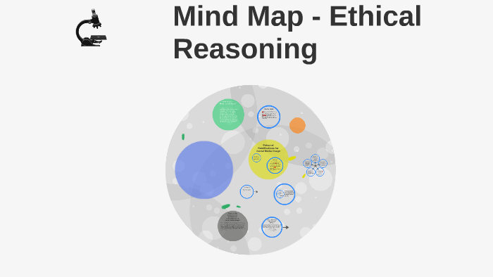 Mind Map-Ethical Reasoning by Laura Buck on Prezi