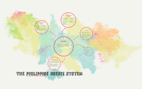 The philippine credit system by Toni dela Rea on Prezi