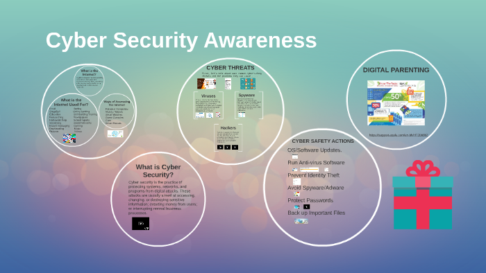 Cyber Security Awareness by Navid Butt on Prezi