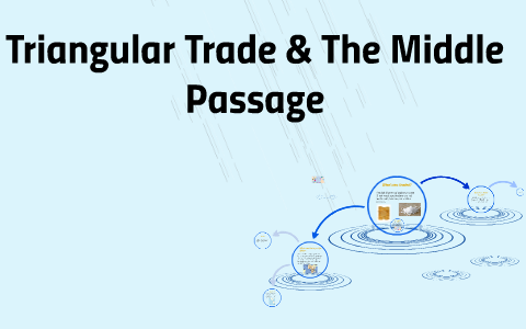 Triangular Trade & The Middle Passage by Asyah Reid on Prezi