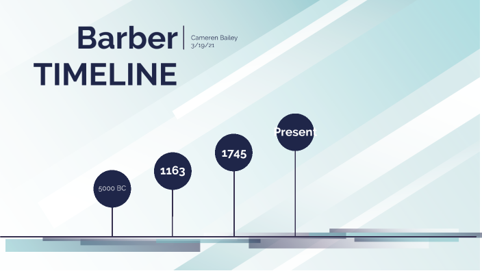Barber Timeline by Cameren Bailey on Prezi