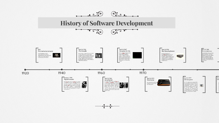 History of Software Development by Carl Don Berwin on Prezi
