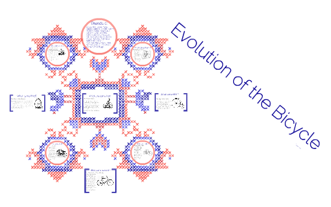 Evolution of the Bicycle by Dalis Balmaceda on Prezi