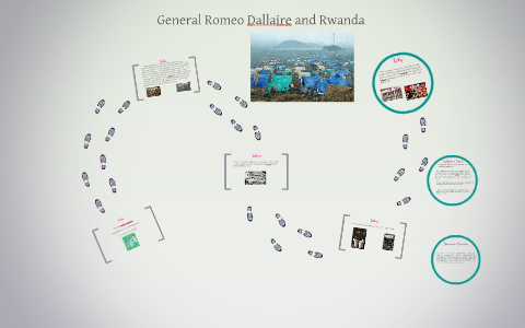 General Romeo Dallaire and Rwanda by Melissa Chau on Prezi