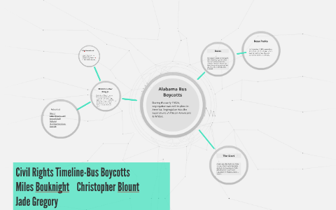 Civil Rights Timeline-Bus Boycotts by Miles Bouknight on Prezi