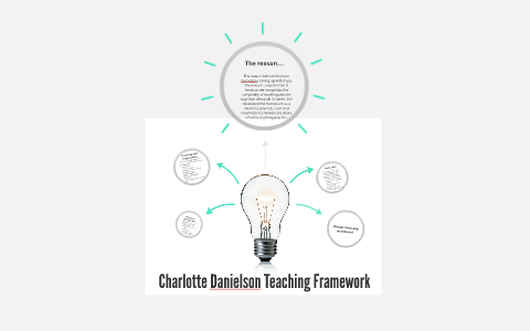 Charlotte Danielson Teaching Framework. by Auburee King on Prezi