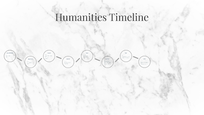 Humanities Timeline by Juli Garcia on Prezi