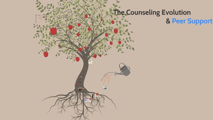 The Evolution Of Counseling By Eileen M Jackson On Prezi