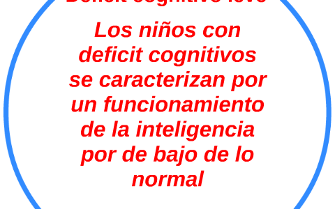 Déficit cognitivo leve by Nohora Caro on Prezi