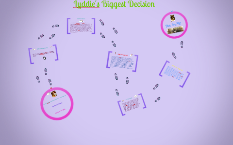 The Lyddie Story by Haley Cheek on Prezi