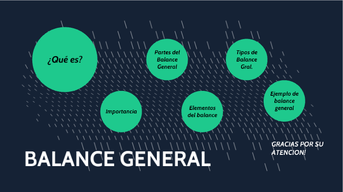 Balance General by Jessica Hernandez on Prezi