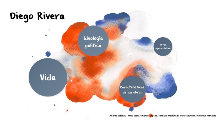 Diego Rivera by valentina mendiola vazquez on Prezi