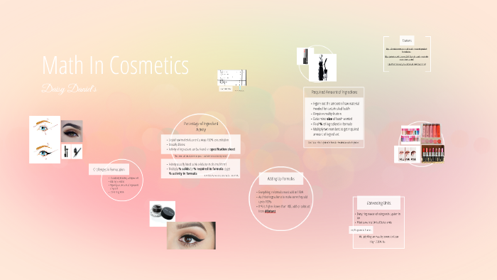 Math In Cosmetics by Daisy Daniel's on Prezi