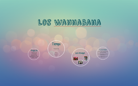 Los Wannabana by Axel Betanzos on Prezi